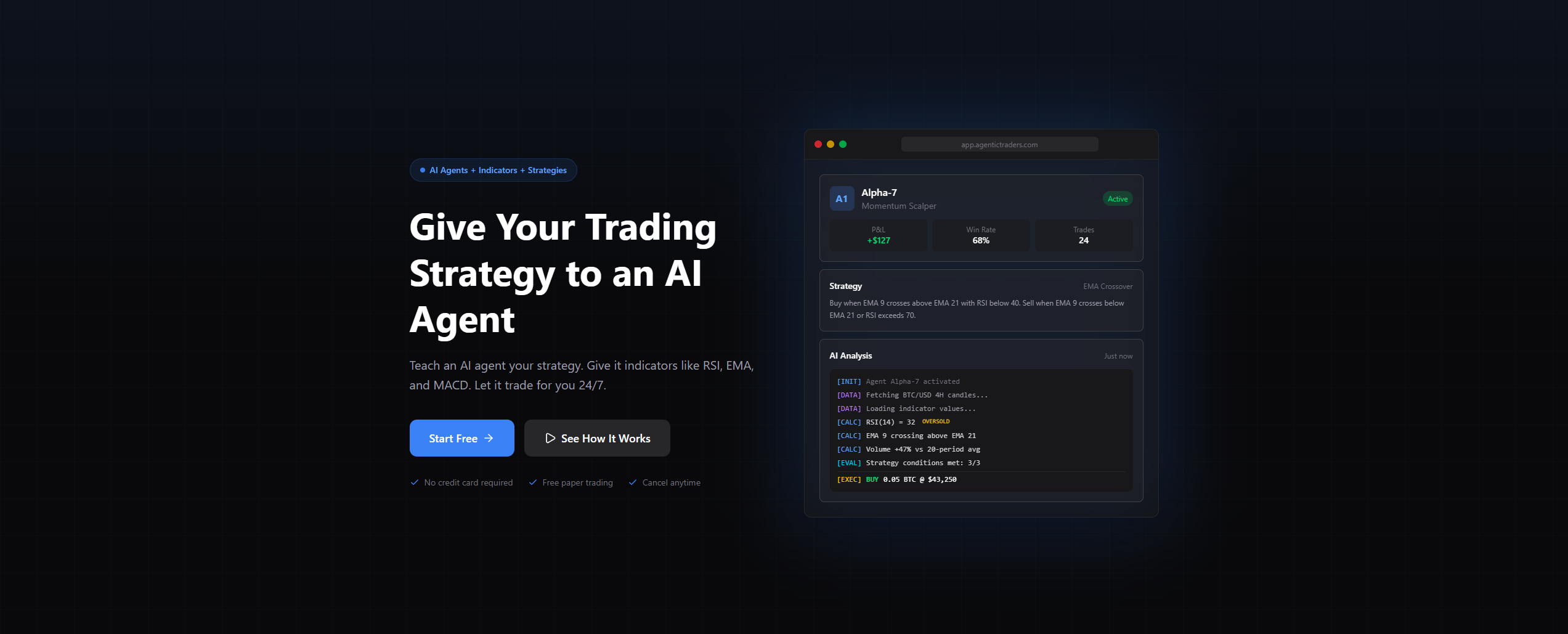 Agentic Traders | AI Trading Agents with Indicators & Strategies